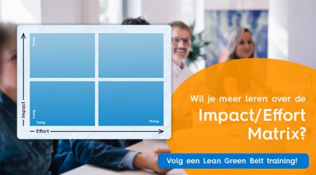 Impact/Effort Matrix: Prioriteer je verbeterideeën | Bureau Tromp